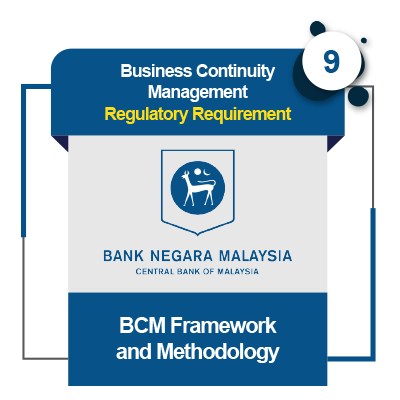 BNM R9 Business Continuity Management Policy by Bank Negara Malaysia: Part B BCM Framework and ...